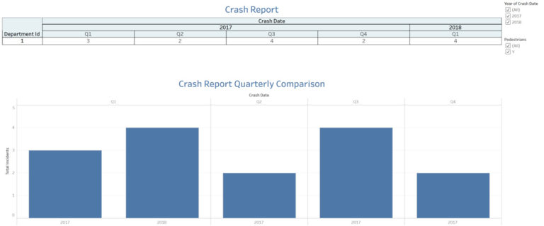 Analytics | Enforsys