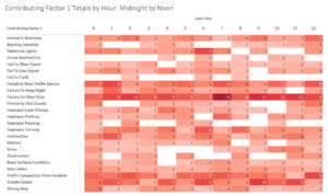 Analytics | Enforsys