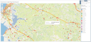 Analytics | Enforsys